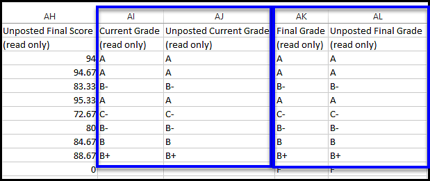 Uploading Final Grades into DuckWeb | Teaching Support and Innovation