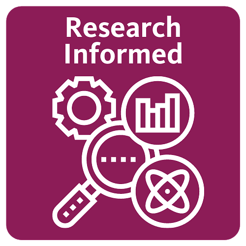 Research-Informed Teaching | Teaching Support and Innovation